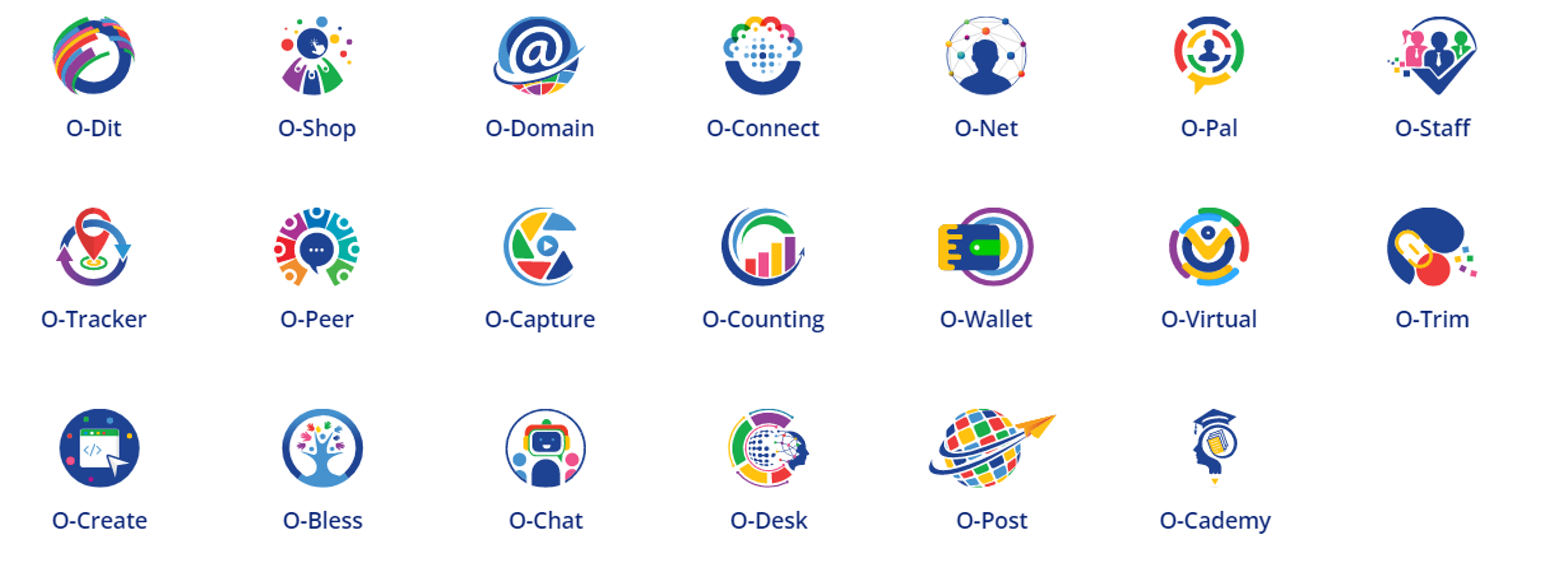 GoFounders OnPassive | Cleo Company